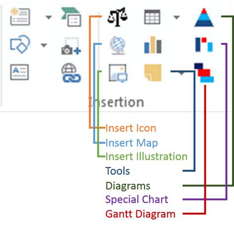 Image result for Power User PowerPoint Extension