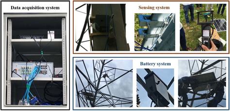 Image result for SHM System Design