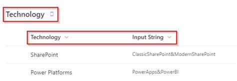 Image result for Substring After Certain Character Power Automate