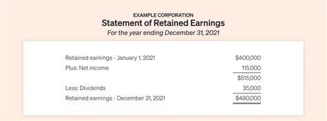 Image result for Accounting Retained Income Note