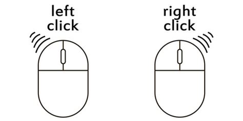 Image result for Function of Left Click On Mouse