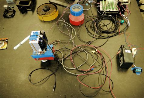 Image result for Development Process Camera