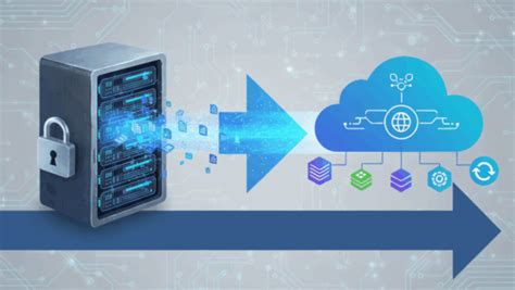 Image result for Azure Data Factory and SFTP