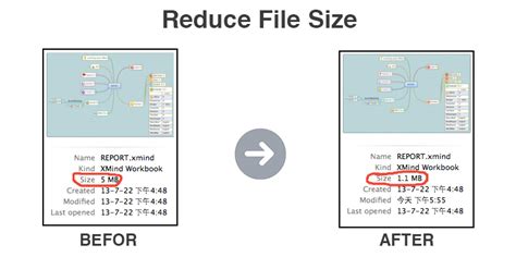 Image result for Open XMind File