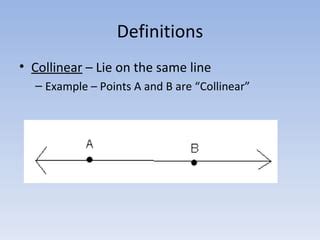 Image result for Building Blocks of Geometry