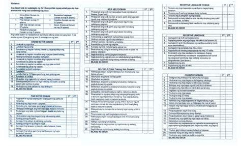 Image result for ECCD Is