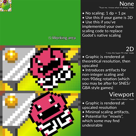 Image result for Gdscript Transparent