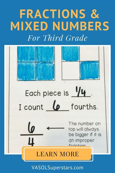 Image result for Mixed Numbers Fractions Lessonade