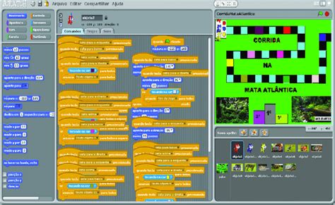Image result for Programacao Com Scratch