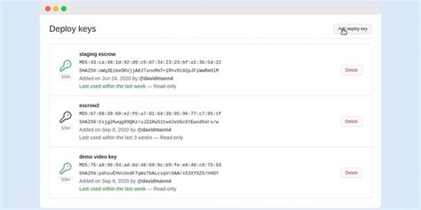 Image result for GitHub Link Example