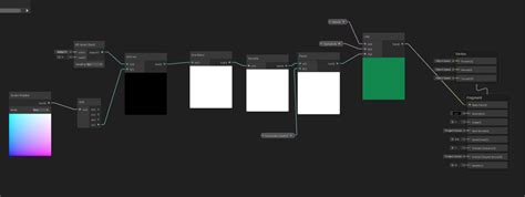 Image result for Unity Invisible Shader VRChat