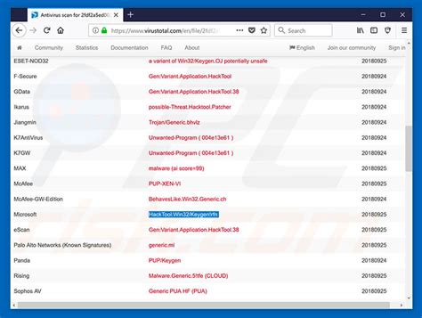 Image result for HackTool.Win32 Keygen