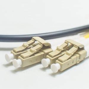 Image result for Fiber Optic Connection Types
