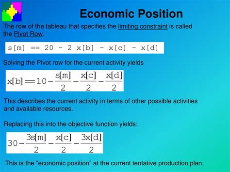 Image result for Linear Programming Relaxing