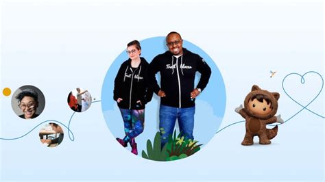 Image result for Code Resource Hub