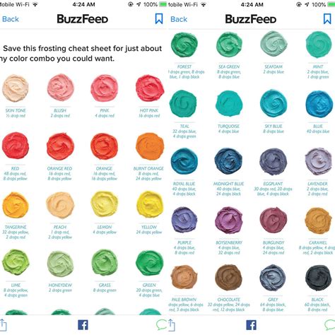 Image result for Icing Color Guide