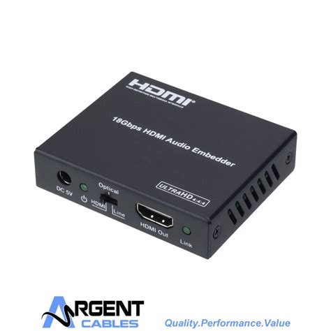 Image result for HDMI Audio Encoder