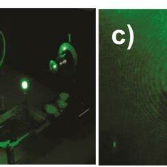 Image result for Interferometer Interference Patterns