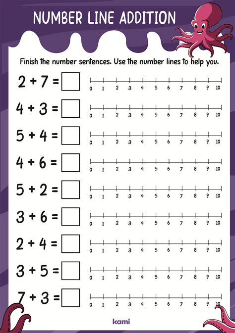 Image result for Number Line Chart for Math