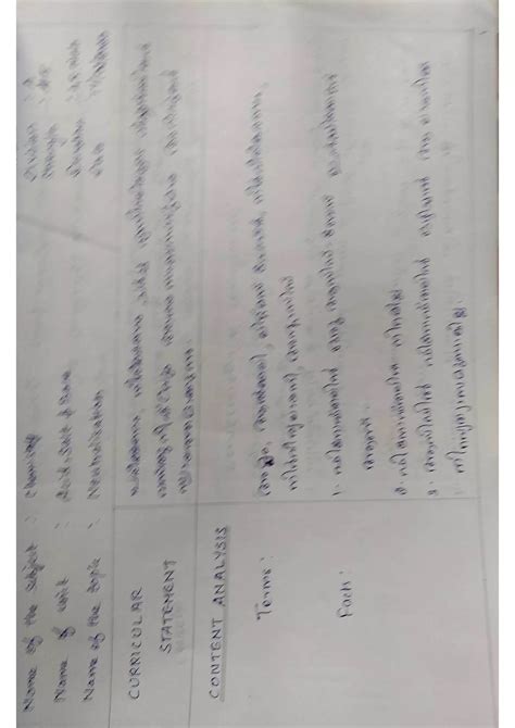 Image result for Demonstration Lesson Plan