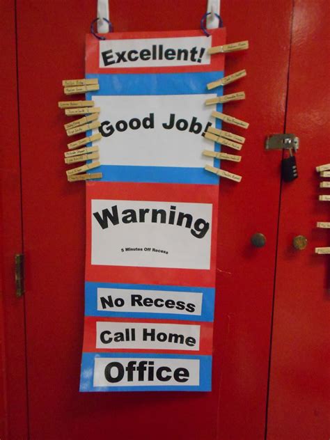 Image result for 4th Grade Behavior Management