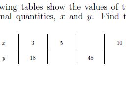 Image result for Direct Proportion Easy Questions