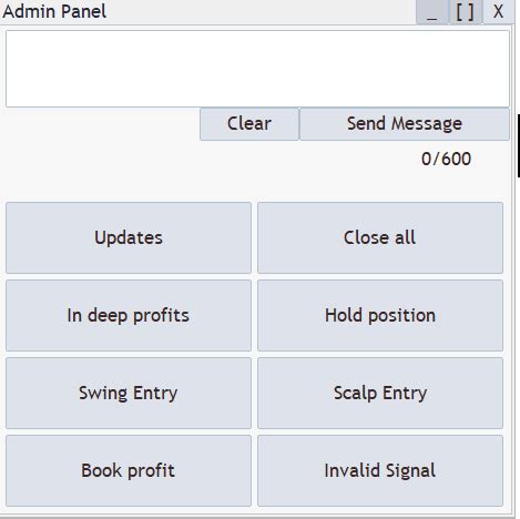 Image result for Graphical Interface Control Panel Mq4