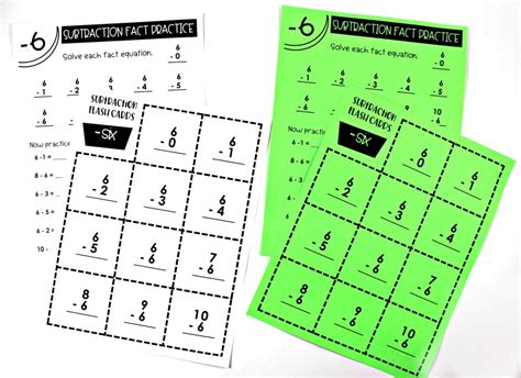 Image result for Math Fact Fluency