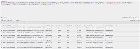 Image result for Azure Monitor Query