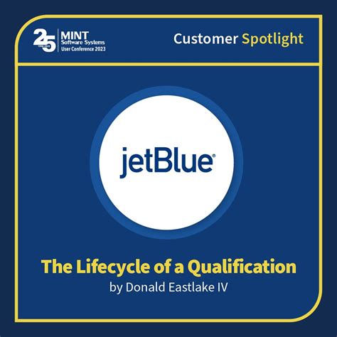 Image result for Mint Management Technology and Software