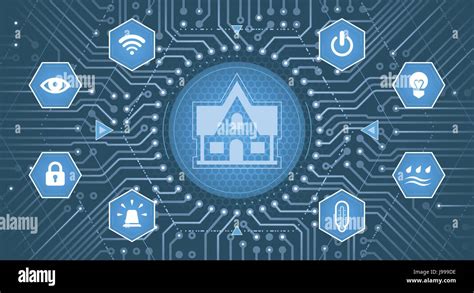 Image result for Smart House System