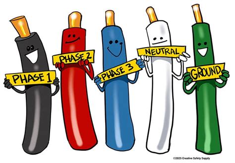 Image result for RJ45 Wire Color Code