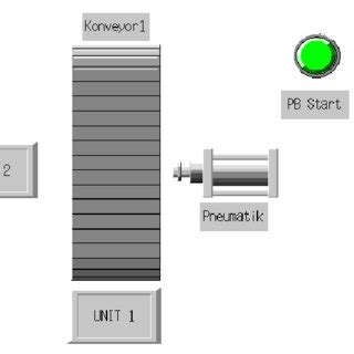Image result for CX-Programmer Data Types