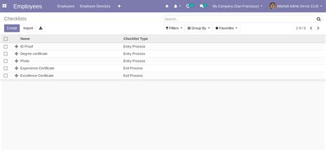 Image result for How to Install Open HRMS