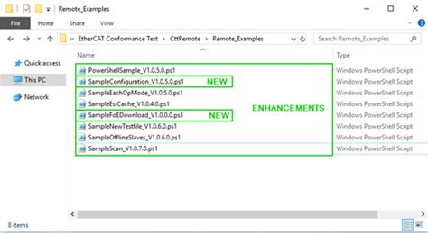 Image result for CTT Programming for Beginnersttutorial