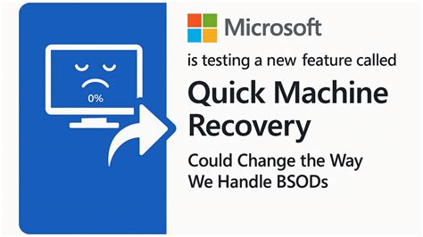 Image result for Quick Machine Recovery