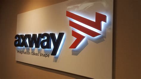 Image result for Sign Backing