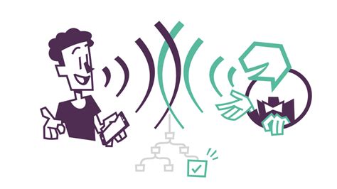 Image result for ServiceNow Conversational IVR Example