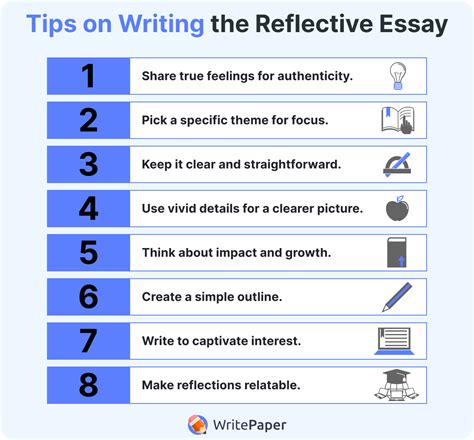 Image result for Reflection Paper Outline Example