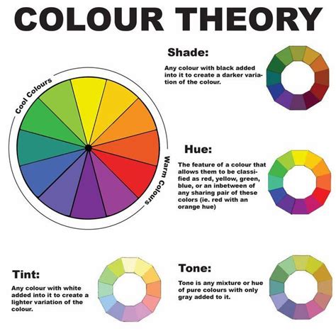 Image result for Complementary Colours Example