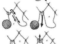 Image result for Paracord Cargo Net Making Instructions