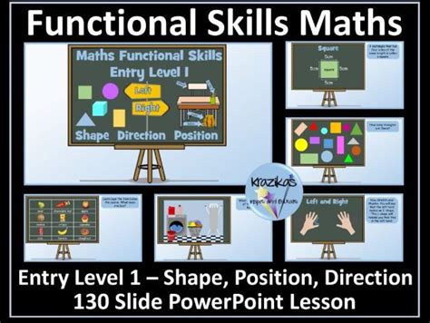 Image result for Functional Maths Lessons