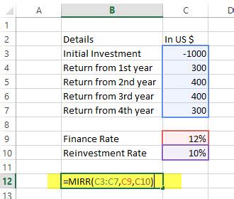 Image result for Excel Financial Functions Interest Rate