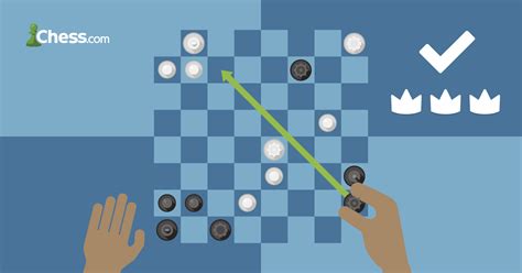 Chess Puzzles - Learn Themes and Patterns - Chess.com