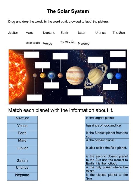 Image result for Solar System Activity