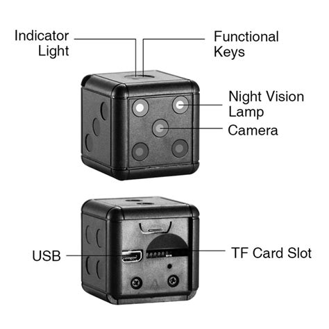 Image result for Cube Camera