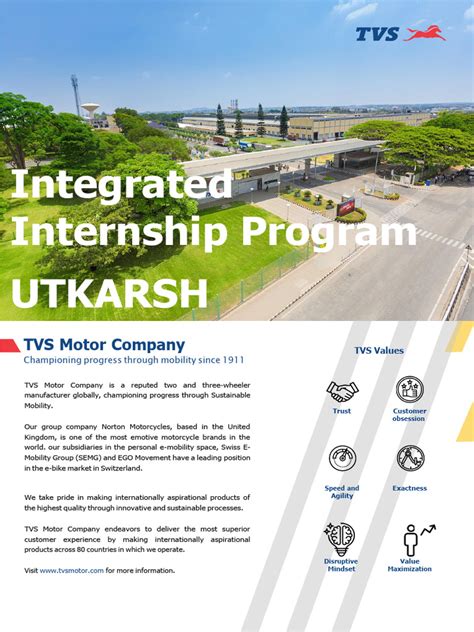 Image result for Operating System Utkarsh