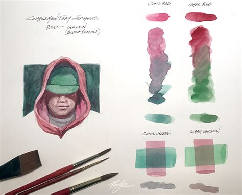 Image result for Complementary Color Demonstration