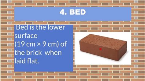 Image result for How to Stack Retaining Wall Blocks with Lip