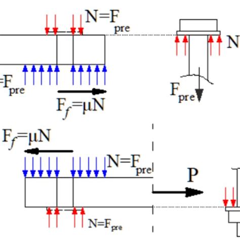 Image result for Load Transfer with Acceleration